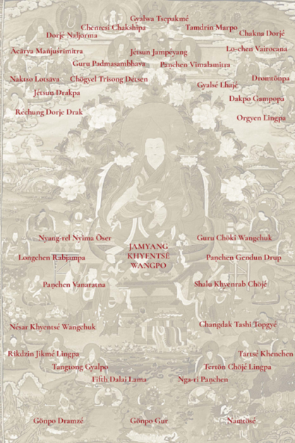 Khyentse Lineage – Khyentse Vision Project